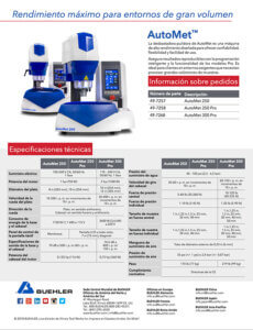 Semiautomática AutoMet 250 - Buehler Mexico - Equipos y suministros de ...