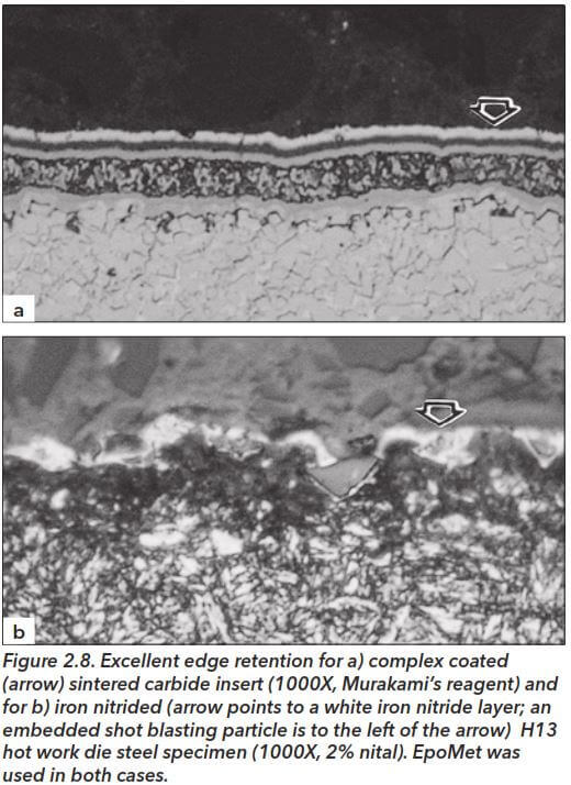 Metallographic Mounting - Buehler United Kingdom - Metallography ...
