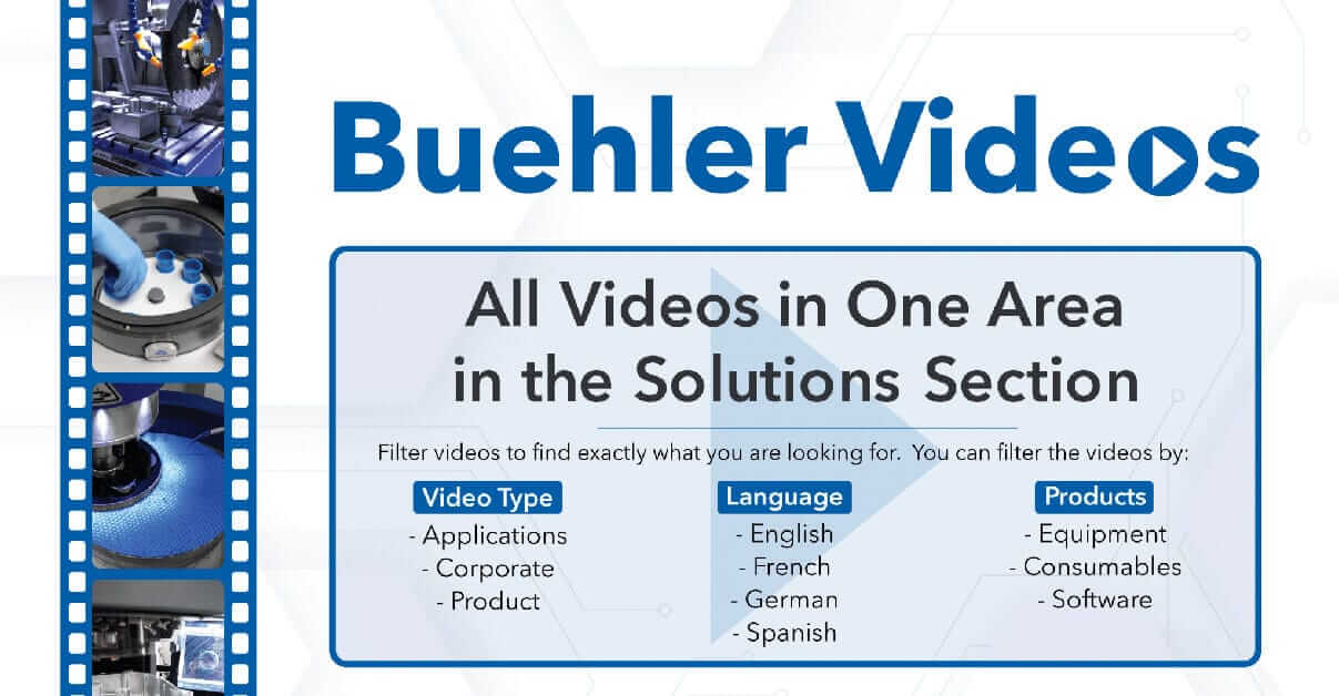 Buehler Delivers More Videos and Two Channels to View - Buehler ...